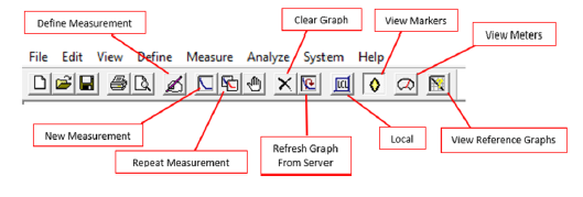 Single-Sideband Phase Noise (Manual Performance Test) (N5181B / N5182B ...