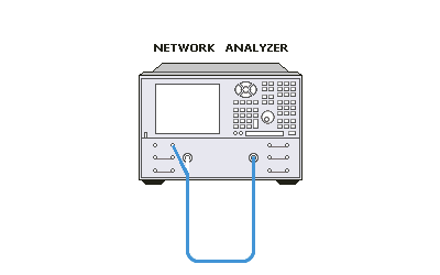 Receiver Compression Performance Test