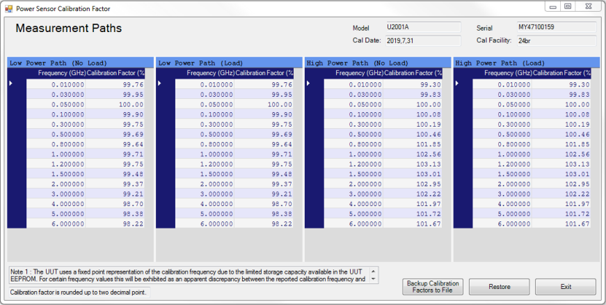 Calibration Factor Read and Write (Utility)