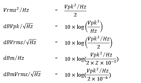Useful Formulas, Conversions, and Reference Information