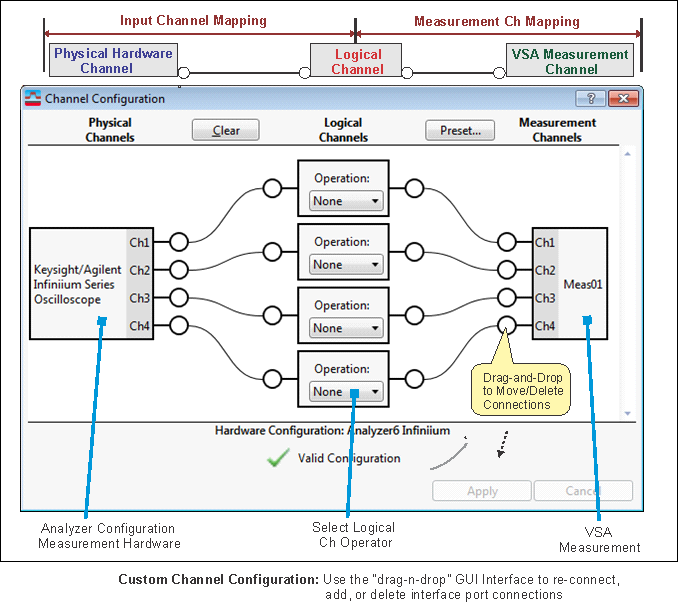 Channel Configuration Dialog (Input Channels)
