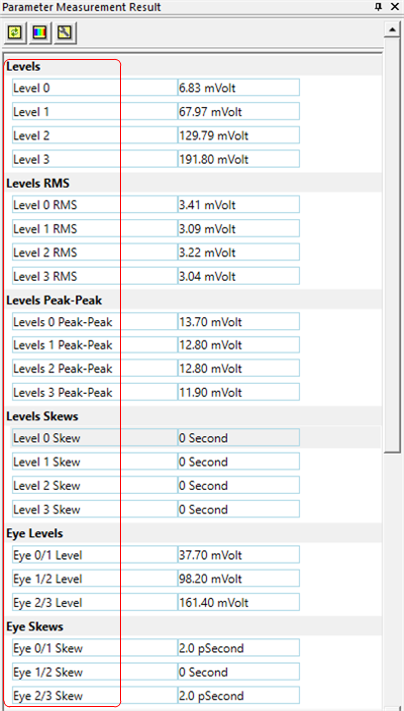 EYE:PAM4:RESult:TYPE