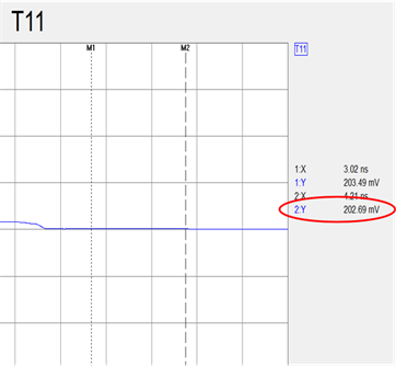 FILE:VIEW:PLOT:TRACe:MARKer:Y?