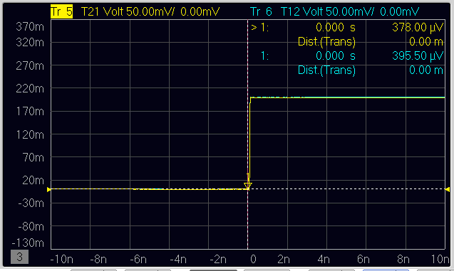 Using Marker and Marker Search