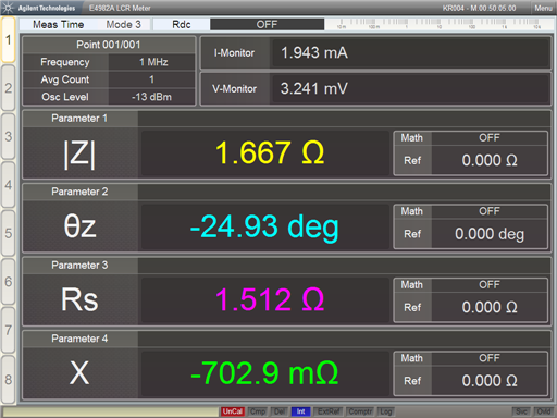 Preparation for Measurement