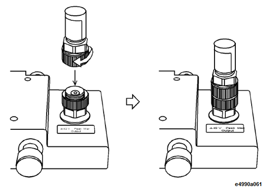 Adapter Setup Procedure for the 42942A