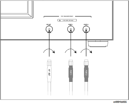 Mounting Test Head and Connecting Cables - Recommended