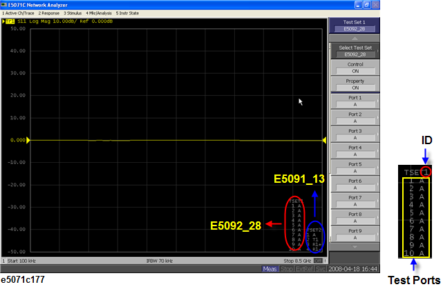 Setting the Multiport Test Set