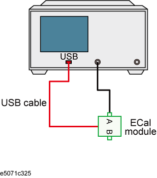 1-Port Calibration Using a 2-Port ECal Module