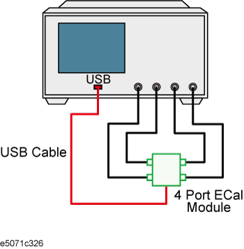 Calibration Using 4-port ECal