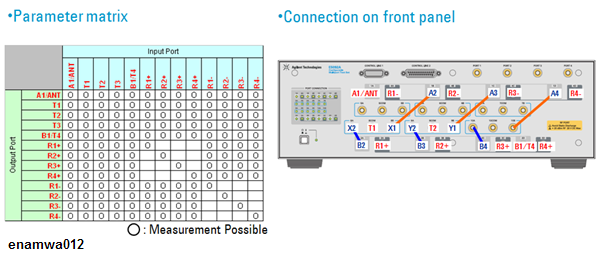 Creating Spec Sheets using the MWA Front-end Application