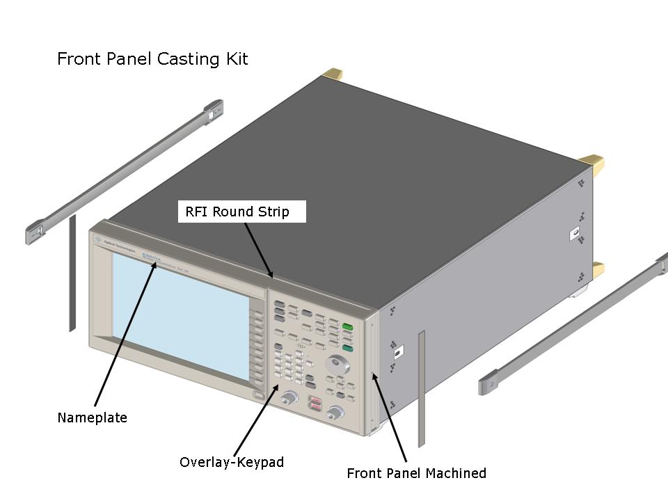 Front Panel Casting Kit