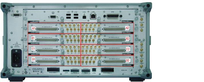 SCPI Commands :CONT:CONF