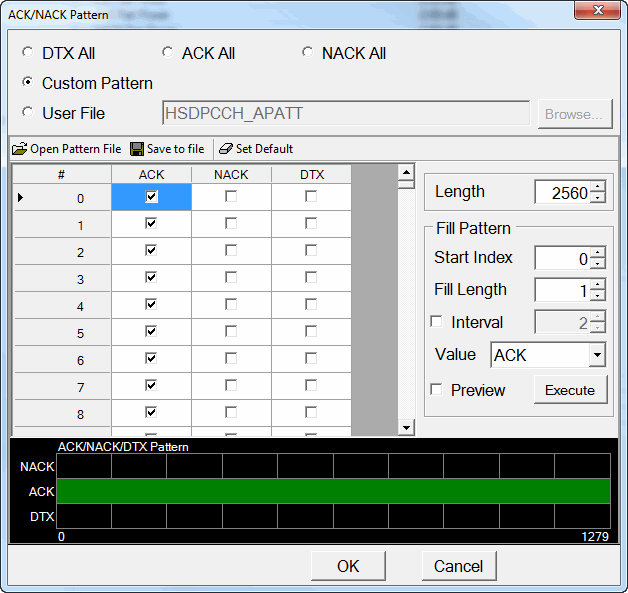 Data Setup Dialog Boxes (Custom Pattern, Happy Bit, ...)