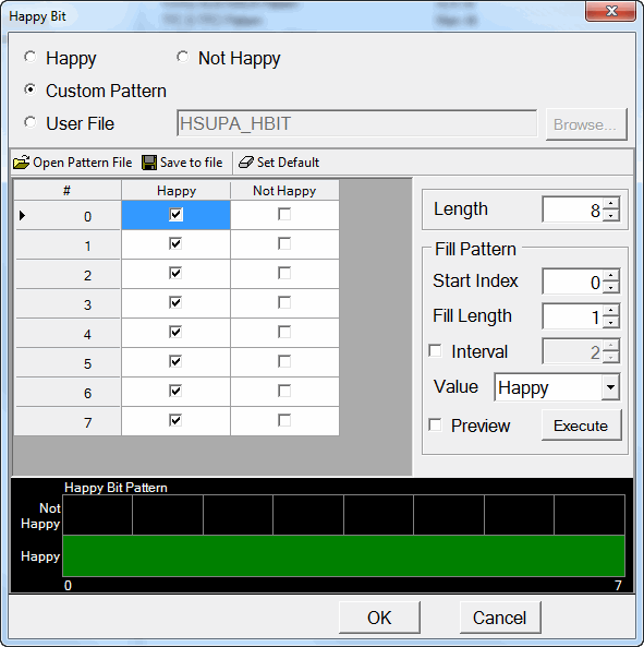 Data Setup Dialog Boxes (Custom Pattern, Happy Bit, ...)