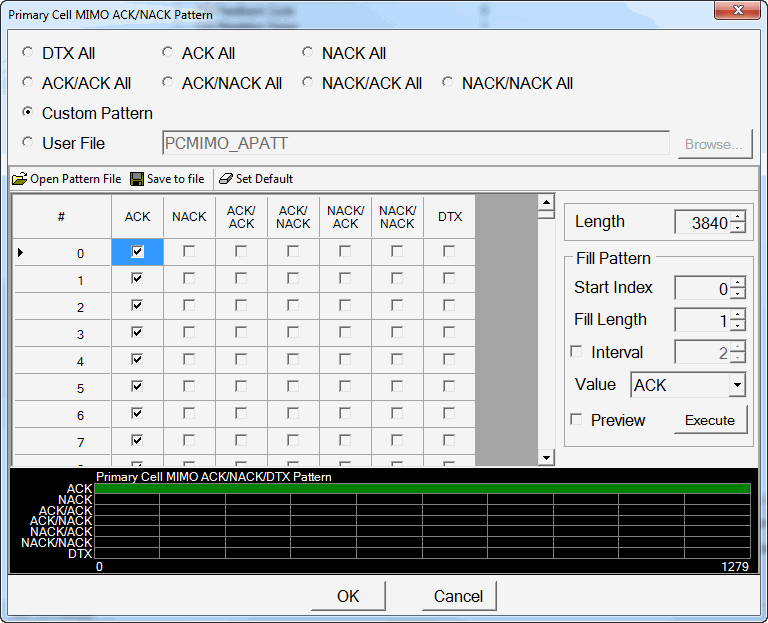 Data Setup Dialog Boxes (Custom Pattern, Happy Bit, ...)