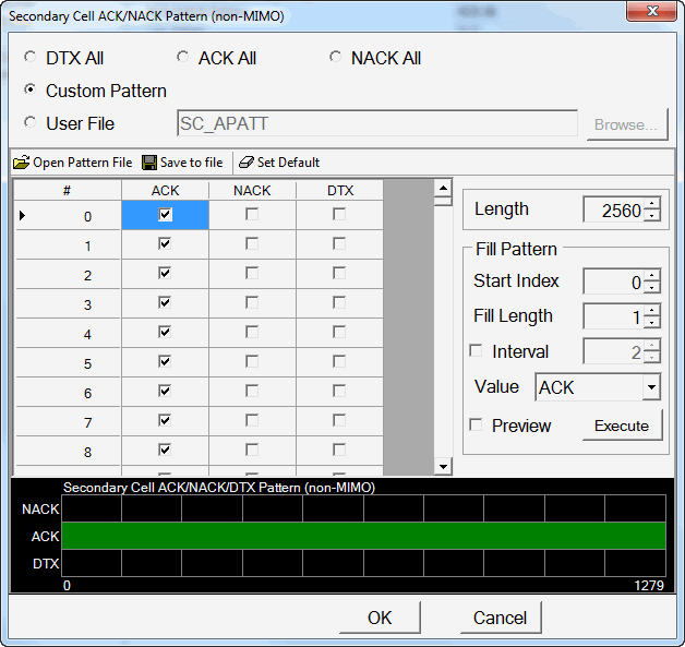 Data Setup Dialog Boxes (Custom Pattern, Happy Bit, ...)
