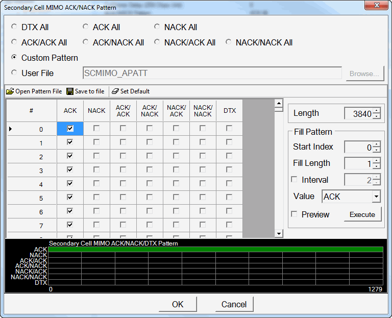 Data Setup Dialog Boxes (Custom Pattern, Happy Bit, ...)