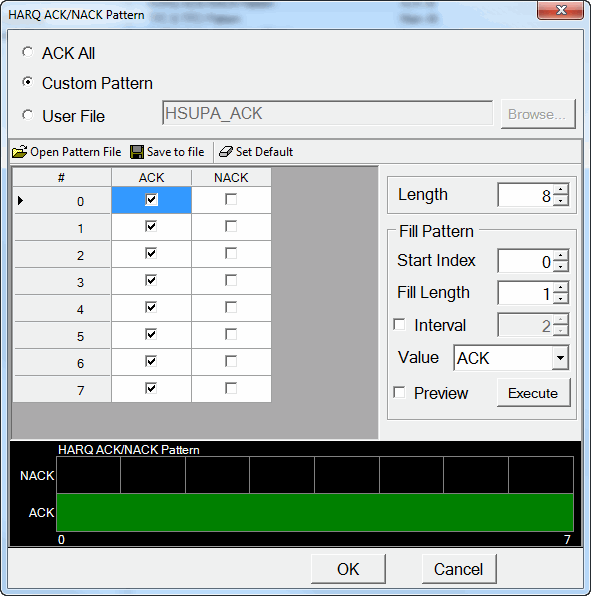 Data Setup Dialog Boxes (Custom Pattern, Happy Bit, ...)