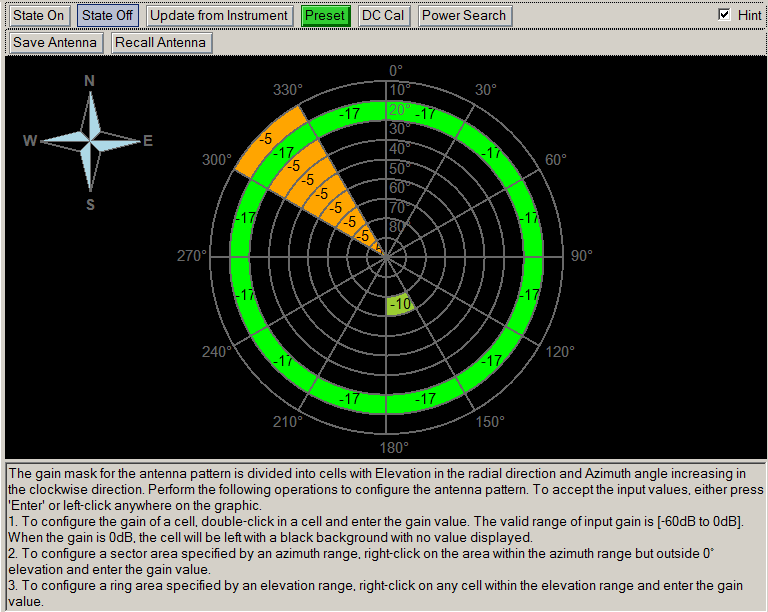 Antenna Pattern
