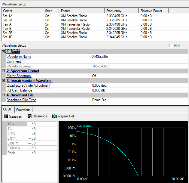 Waveform Setup for XM Satellite Radio