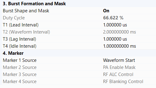 Dynamic EVM Concepts