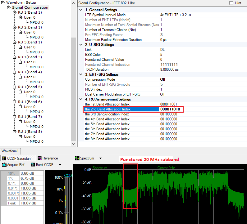 Using OFDMA (Non-Compressed Mode) for EHT MU PPDU