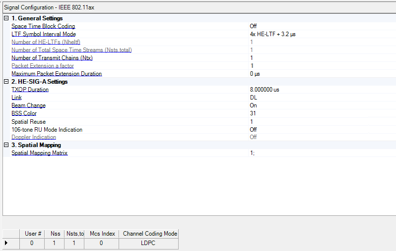 Signal Configuration - 802.11ax