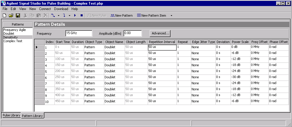 Complex Test Example