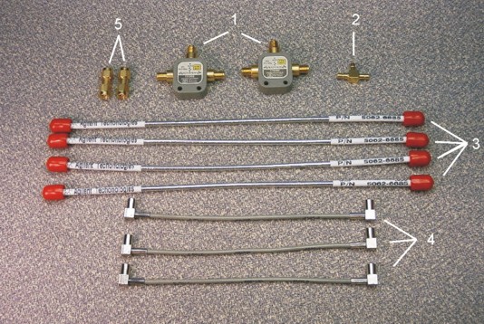 Hardware Configuration