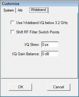 Test Signal Image Reduction