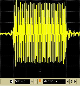 Pulse Modulation Alignment