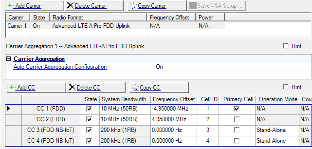 Carrier Aggregation (Advanced LTE-A Pro FDD Uplink)