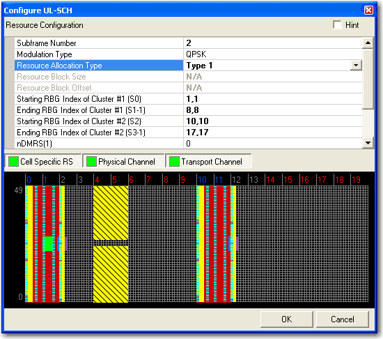 Configure UL-SCH Window (Basic LTE-A TDD Uplink)