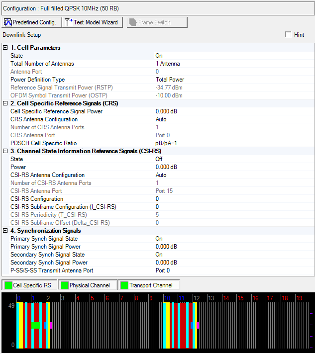 Downlink (Basic LTE-A TDD)
