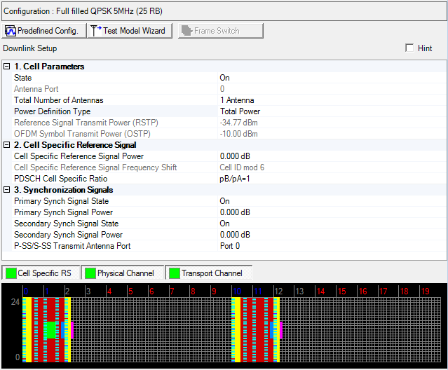 Downlink (Basic LTE TDD)