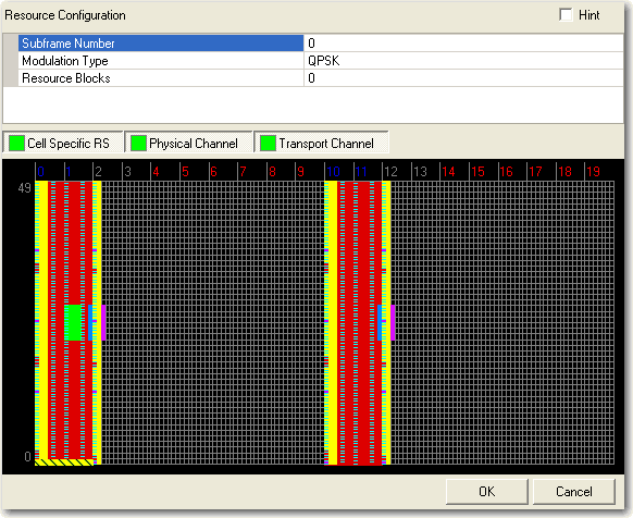 Configure DL-SCH window (Basic LTE Downlink)