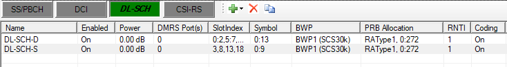 Configuring a Downlink Signal Under TDD Frame Structure