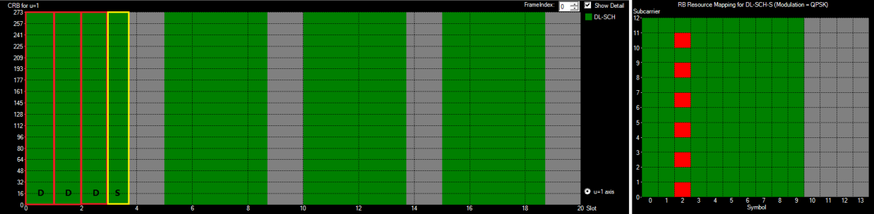 Configuring a Downlink Signal Under TDD Frame Structure