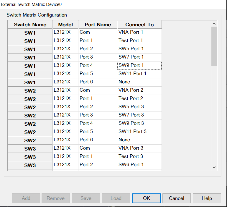 Configure an External Switch Matrix