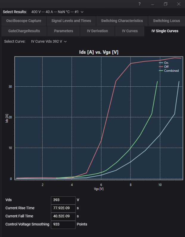 Measurement Results Screens
