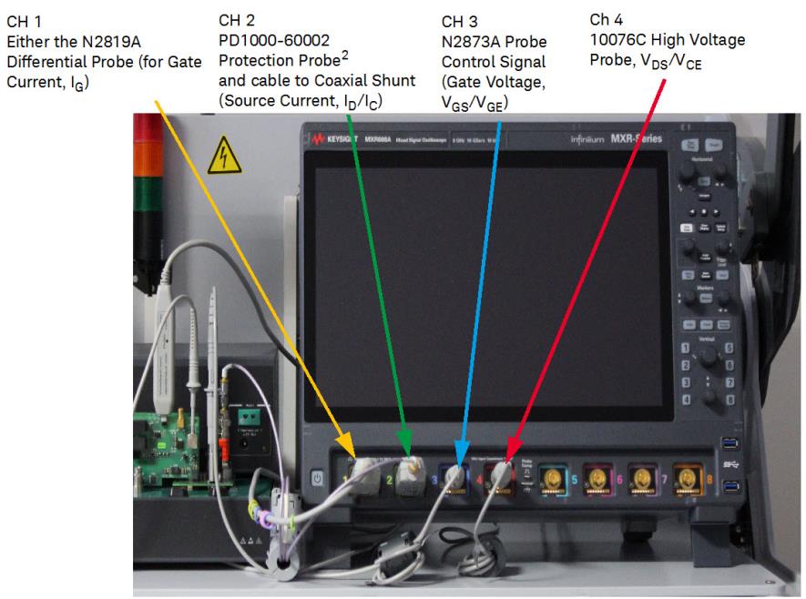 Oscilloscope Probe Setup