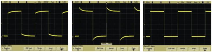 PD1500A System Calibration Including Probe Compensation, Deskew, and ...