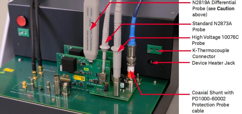 Oscilloscope Probe Setup