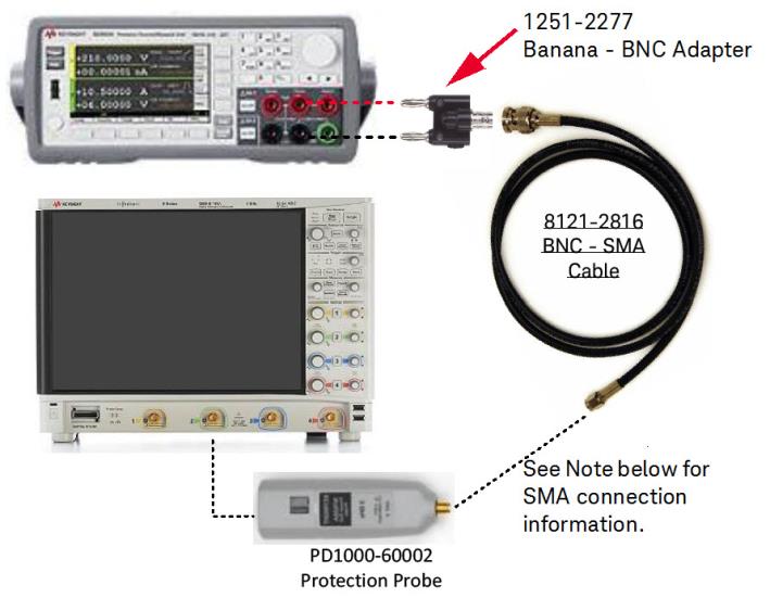 PD1500A System Calibration Including Probe Compensation, Deskew, and ...