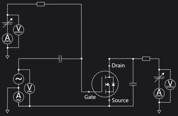 FET: Ciss Test