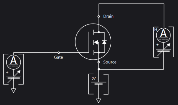 FET: Diode If-Vf Test